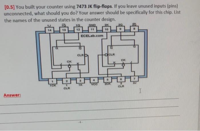 Solved [0.5] You built your counter using 7473 JK | Chegg.com