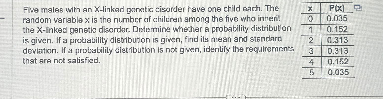 Solved Five males with an X-linked genetic disorder have one | Chegg.com