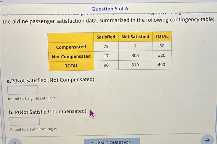 Solved Calculate the desired empirical probabilities | Chegg.com