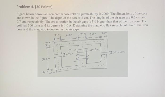 Solved Figure below shows an iron core whose relative | Chegg.com