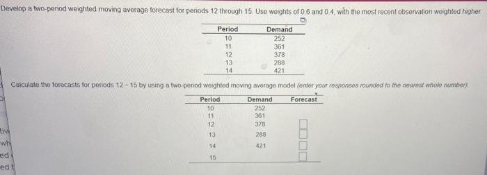 Solved Develop a two-period weighted moving average forecast | Chegg.com