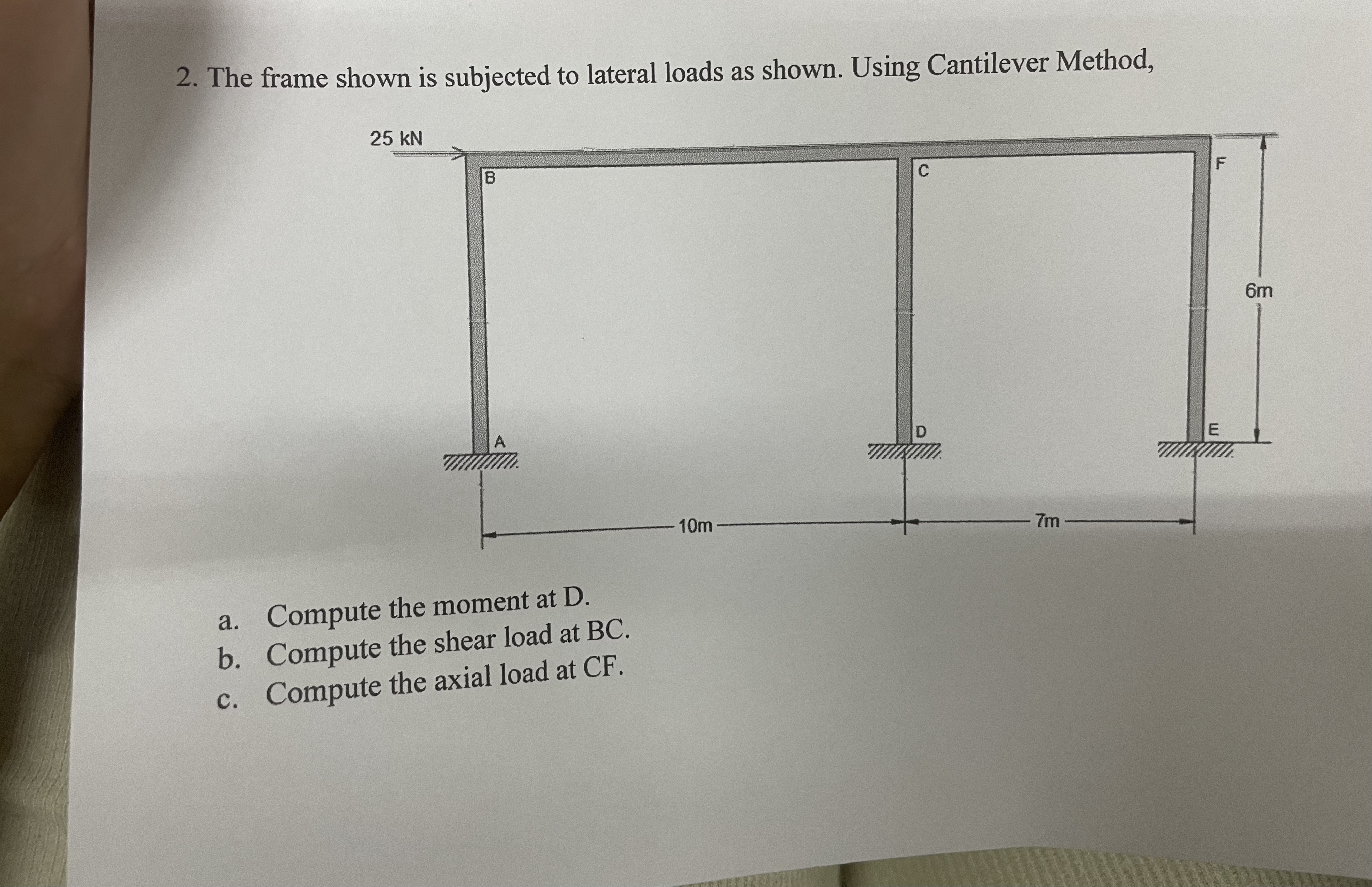 Solved The frame shown is subjected to lateral loads as | Chegg.com