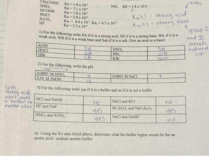 Solved 1) For the following write SA if it is a strong acid, | Chegg.com
