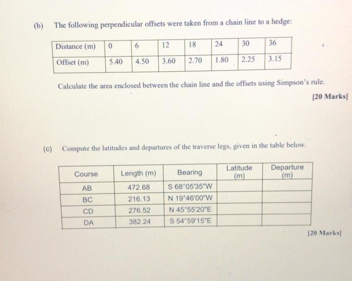 Solved (b) The following perpendicular offsets were taken | Chegg.com