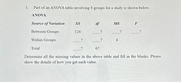 Solved 1. Part of an ANOVA table involving 8 groups for a | Chegg.com