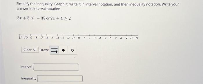 Solved Simplify the inequality. Graph it, write it in | Chegg.com