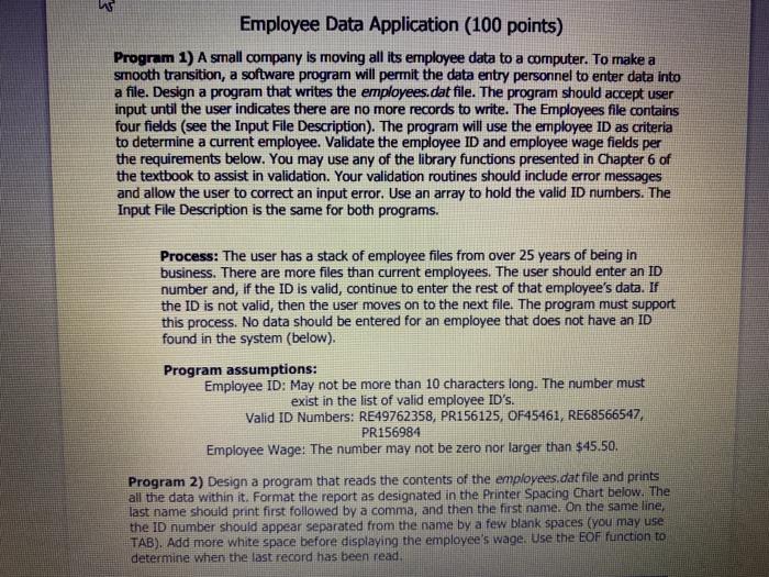 Employee Data Application (100 points) Program 1) A | Chegg.com