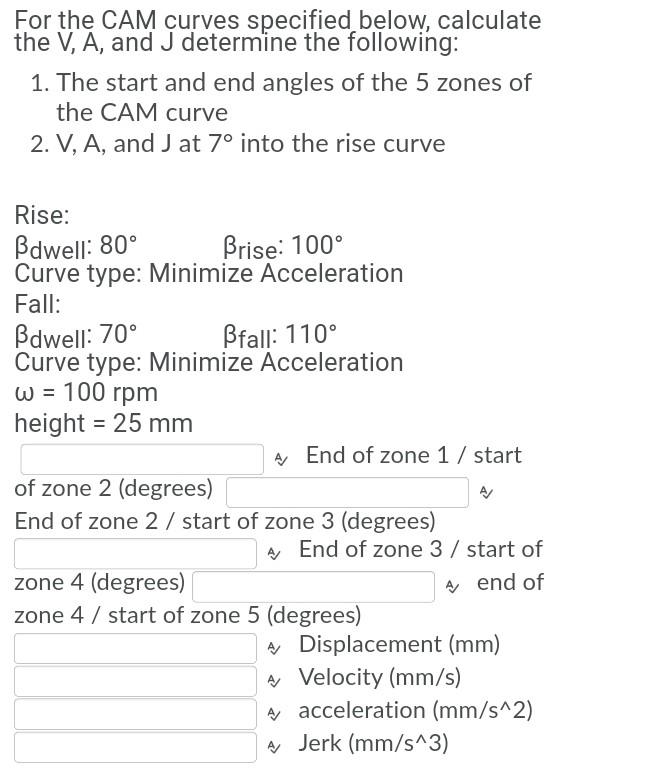 Solved For the CAM curves specified below, calculate the V, | Chegg.com