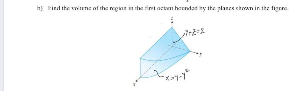 Solved b) Find the volume of the region in the first octant | Chegg.com