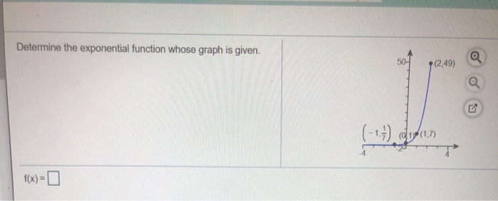 Solved Determine the exponential function whose graph is | Chegg.com