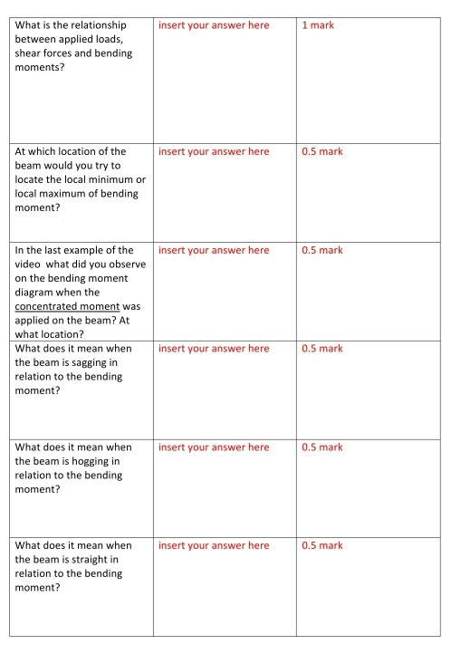 Solved insert your answer here 1 mark What is the | Chegg.com