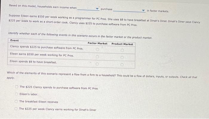 Solved The following diagram presents a circular-flow model | Chegg.com