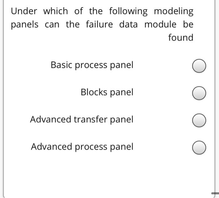 Solved Under which of the following modeling panels can the | Chegg.com