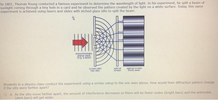 Solved In 1801, Thomas Young conducted a famous experiment | Chegg.com