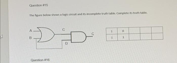 Solved Question #15 The figure below shows a logic circuit | Chegg.com
