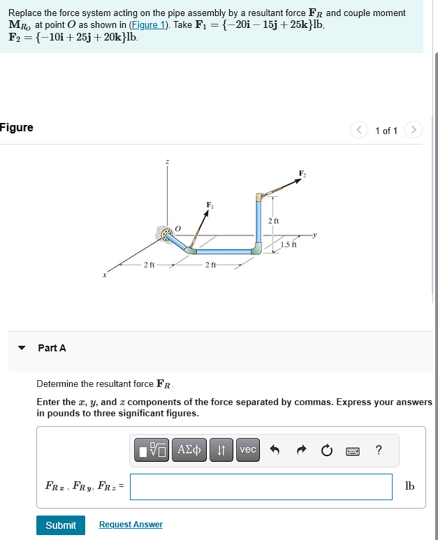 Solved Replace the force system acting on ﻿the pipe assembly | Chegg.com
