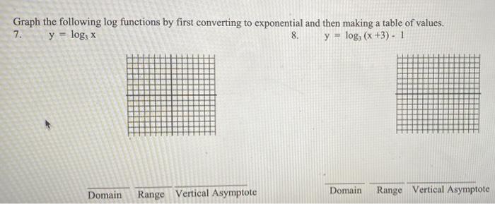 Solved Graph the following log functions by first converting | Chegg.com