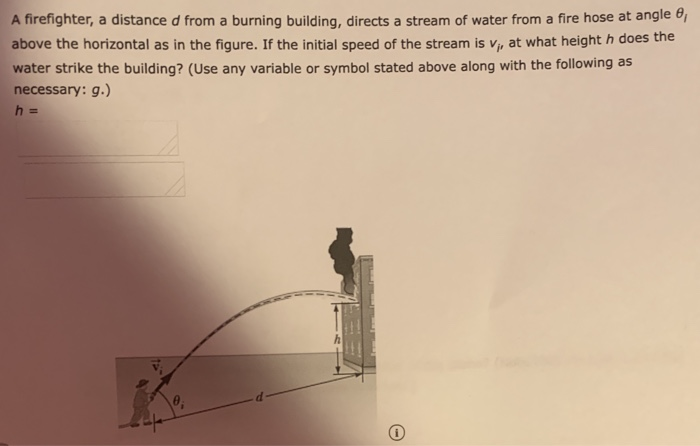 Solved A firefighter, a distance d from a burning building, | Chegg.com