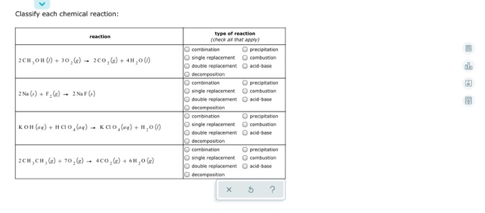 Solved Classify each chemical reaction: reaction 2CH2OH() + | Chegg.com