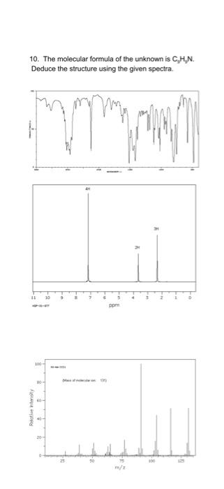 Solved 10. The molecular formula of the unknown is C9Hy N. | Chegg.com