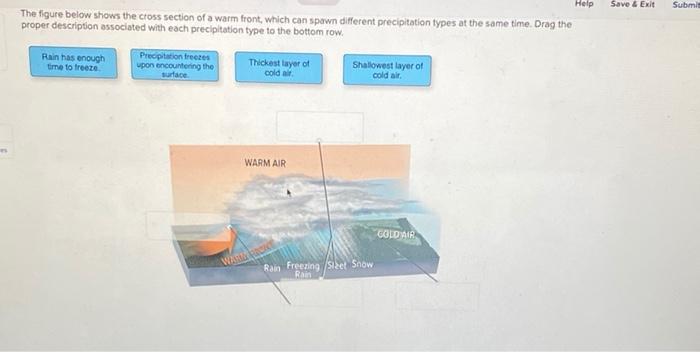 Solved Help Save & Exit Submit The figure below shows the | Chegg.com
