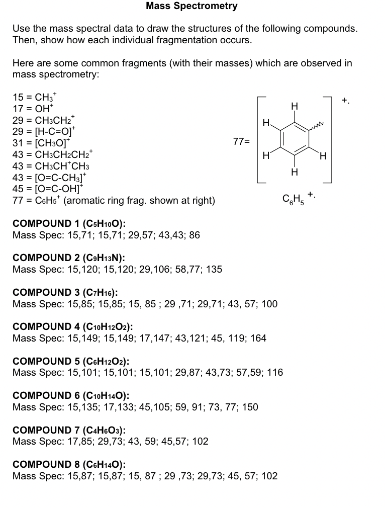 Solved Use the mass spectral data to draw the structures of | Chegg.com
