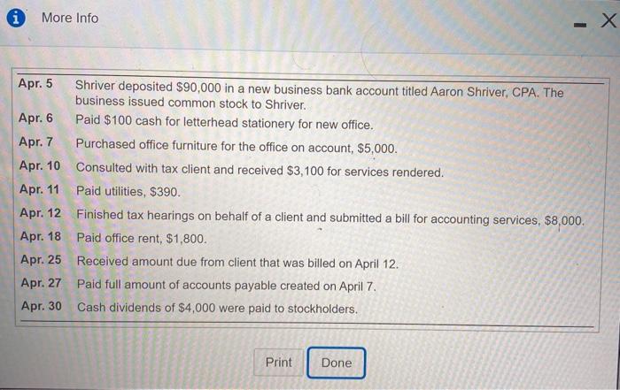 Solved Aaron Shriver recently opened his own accounting firm | Chegg.com