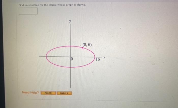 Solved Find an equation for the ellipse whose graph is shown | Chegg.com