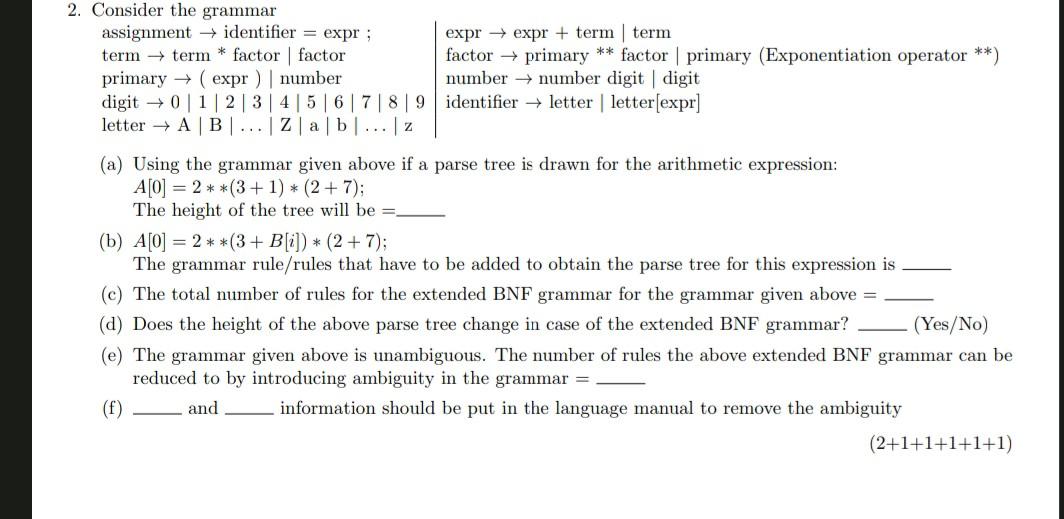 Solved 2. Consider the grammar (a) Using the grammar given | Chegg.com