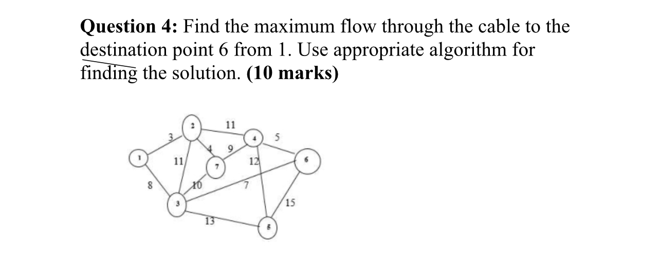 Solved Question 4: Find the maximum flow through the cable | Chegg.com