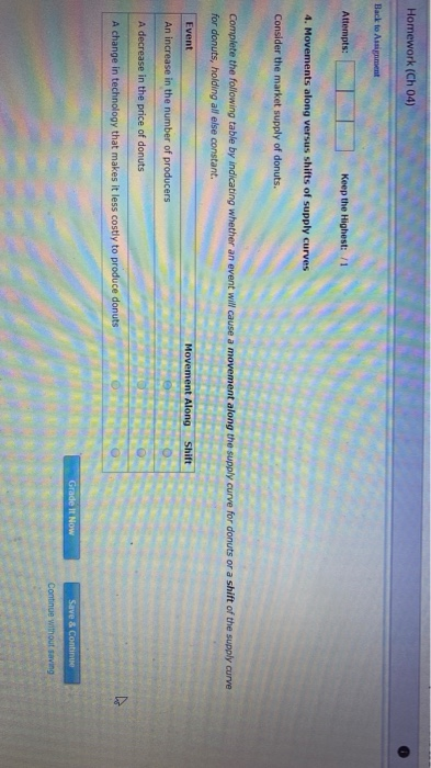 Solved Homework (Ch 04) Back to Assignment Attempts: Keep | Chegg.com