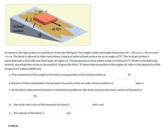 As shown in the figure above, a solid block of | Chegg.com