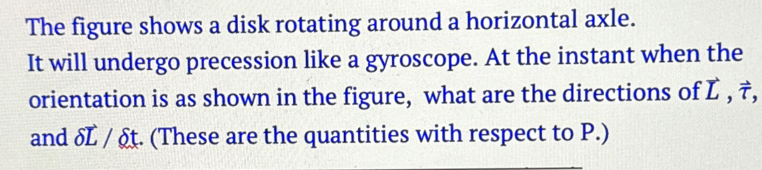 Solved The figure shows a disk rotating around a horizontal | Chegg.com