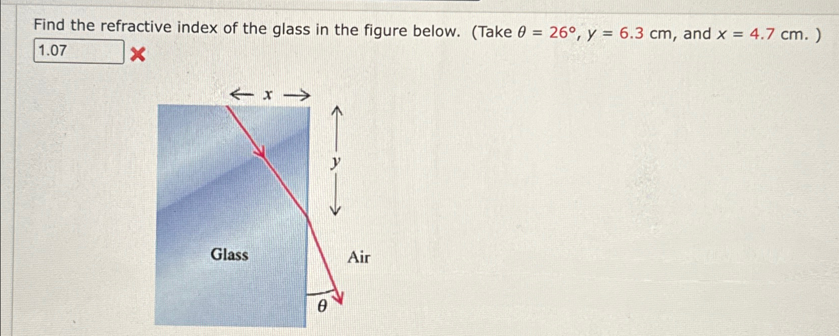 Solved Find the refractive index of the glass in the figure | Chegg.com
