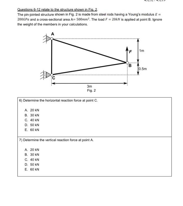 Solved Questions 6-12 relate to the structure shown in Fia. | Chegg.com