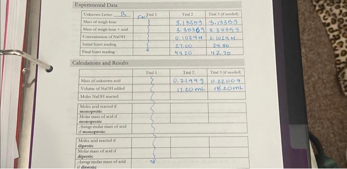 Solved Experimental Data Calculations and Results | Chegg.com