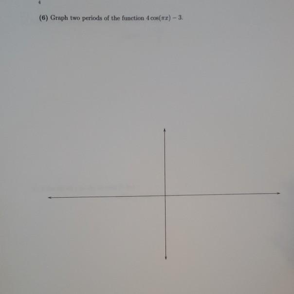 Solved (6) Graph two periods of the function cos() - 3. | Chegg.com