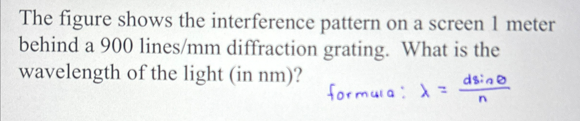 Solved The figure shows the interference pattern on a screen | Chegg.com