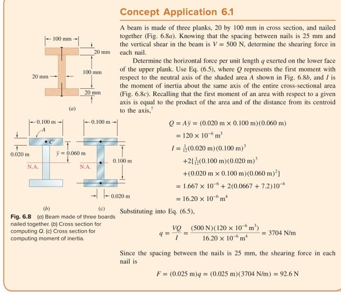 Solved Page 422, Concept Problem 6.1. Solve this problem | Chegg.com