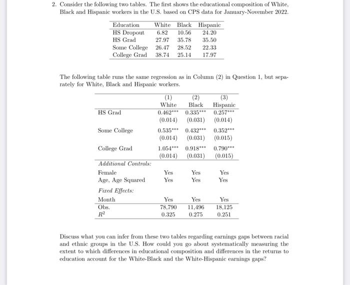 Solved 1. Consider the following regression results, which | Chegg.com