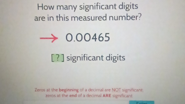 Solved How many significant digits are in this measured | Chegg.com