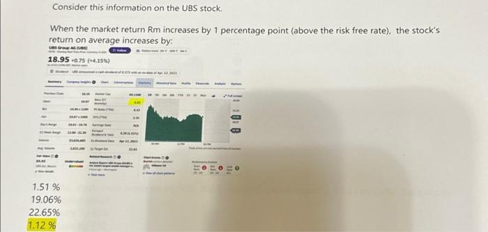 Solved Consider this information on the UBS stock. When the | Chegg.com