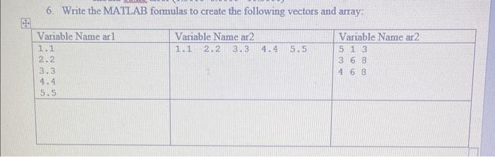 Solved 6. Write the MATLAB formulas to create the following | Chegg.com
