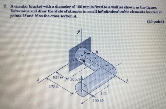 Solved 2 A circular bracket with a diameter of 100 mm is | Chegg.com