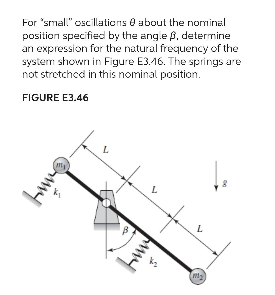 Solved For "small" oscillations θ about the nominal position | Chegg.com