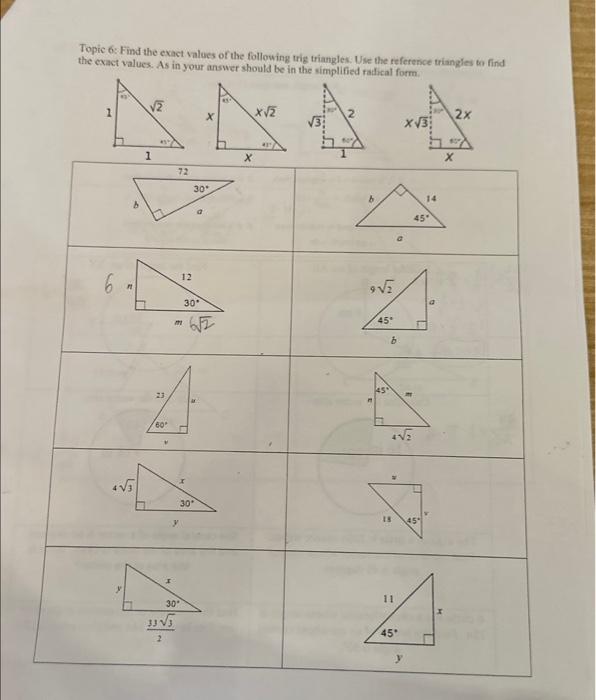 Solved Topic 6. Find the exact values of the following trig | Chegg.com