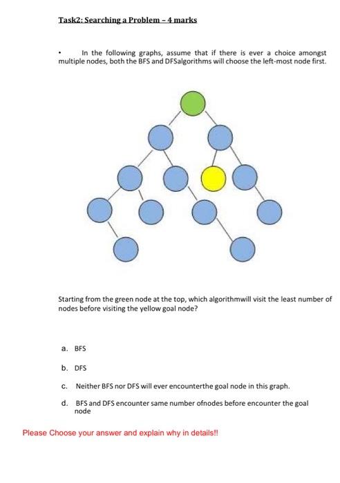 Solved - In the following graphs, assume that if there is | Chegg.com Solved - In the following graphs, assume that if there is | Chegg.com