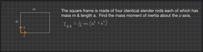 Solved The square frame is made of four identical slender | Chegg.com