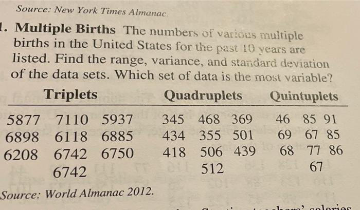 Solved problem 11 on page 151 Multiple births the numbers of | Chegg.com