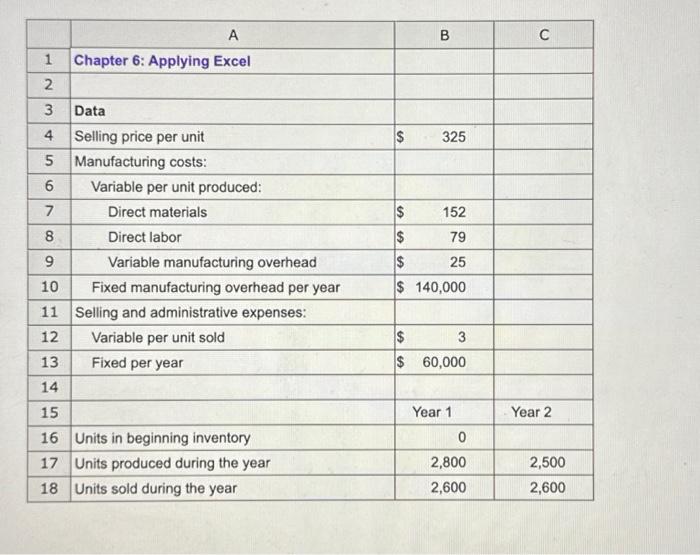 Solved (c) What is the net operating income (loss) in Year 1 | Chegg.com